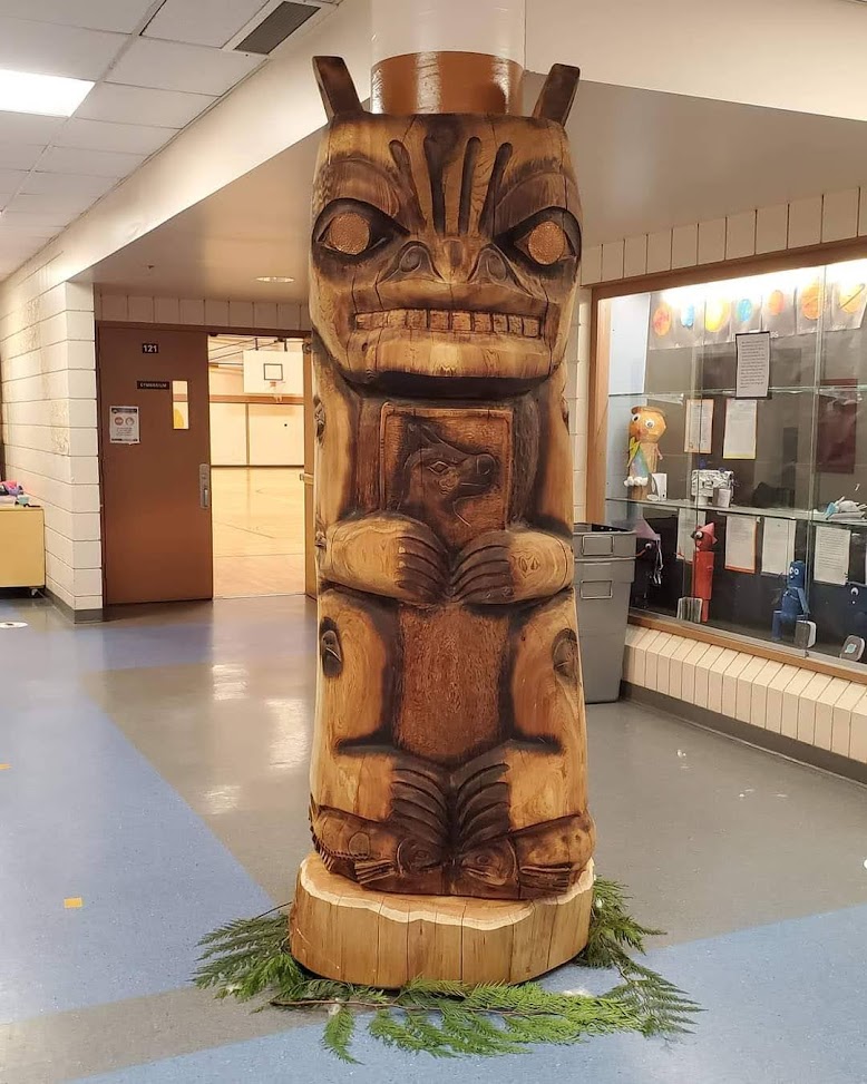 Grade 5 Storytelling – Indigenous Education